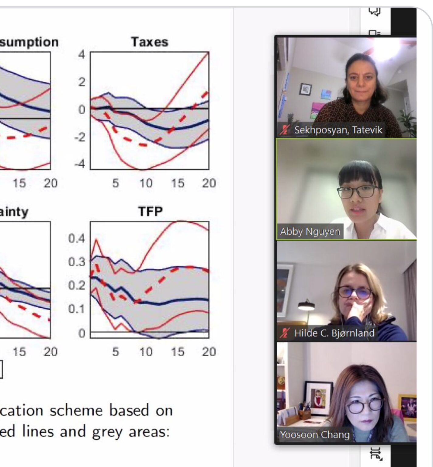 Home - The Society for Nonlinear Dynamics and Econometrics