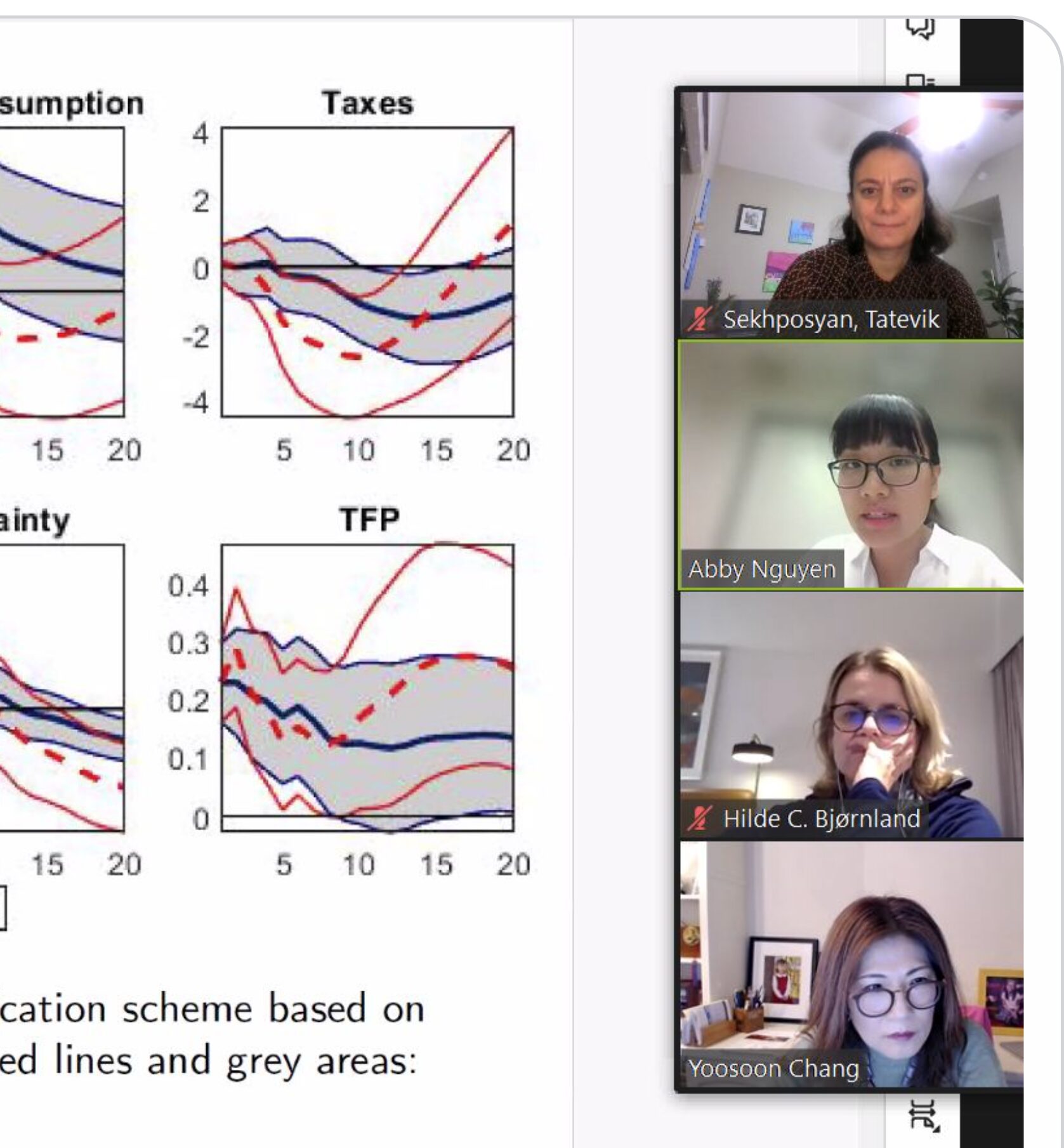 Home - The Society for Nonlinear Dynamics and Econometrics